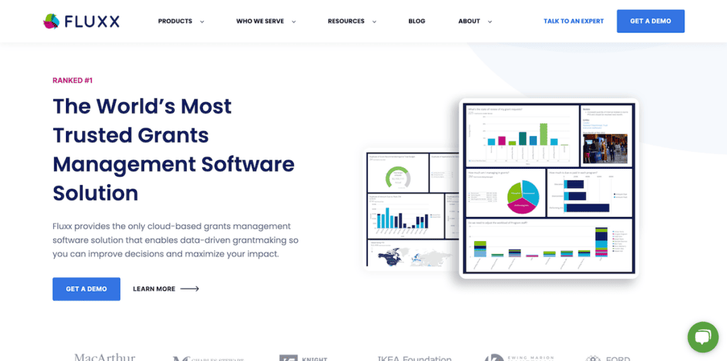 11 Best Grant Management Software for Nonprofits | Charity Charge