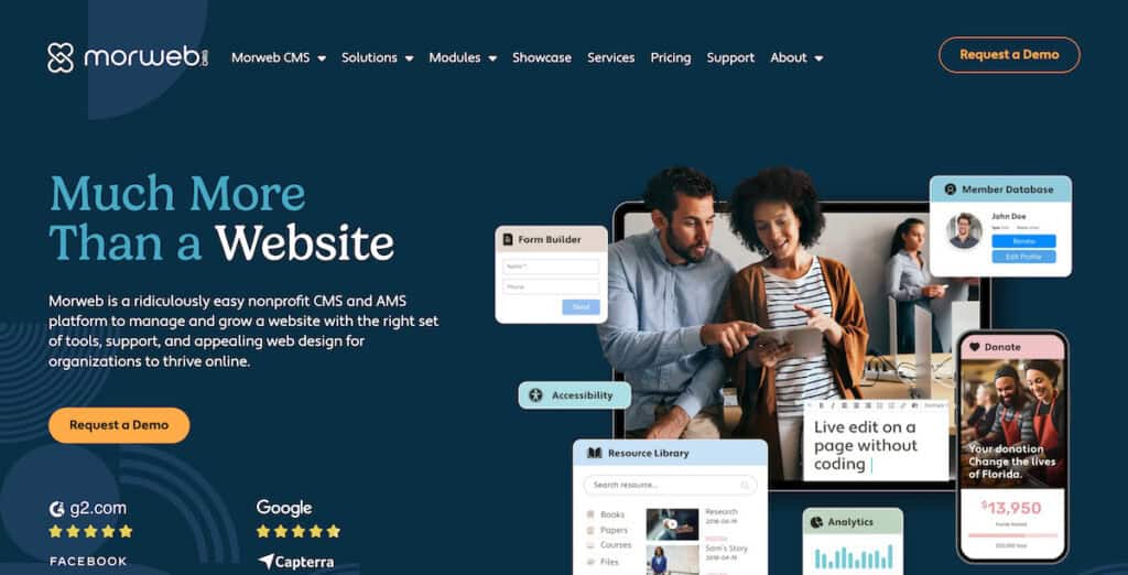 10 Best Nonprofit Website Builders | Charity Charge